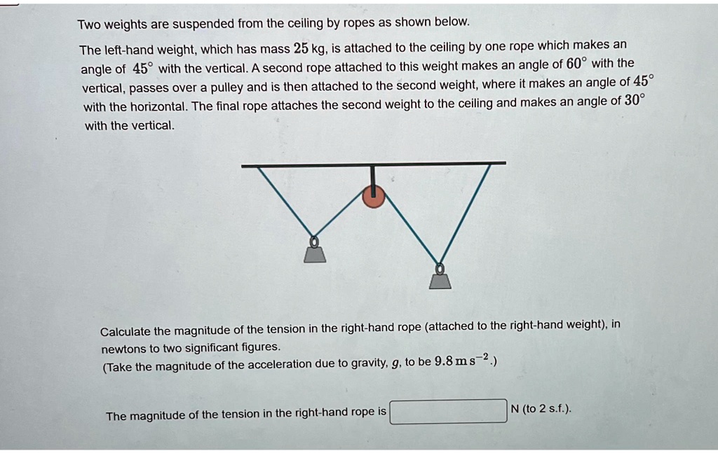 Two weights are suspended from the ceiling by ropes as shown below. The ...