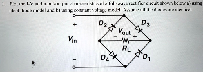SOLVED: Plot the I-V and input/output characteristics of a full-wave ... SOLVED: Plot the I-V and input/output characteristics of a full-wave ...