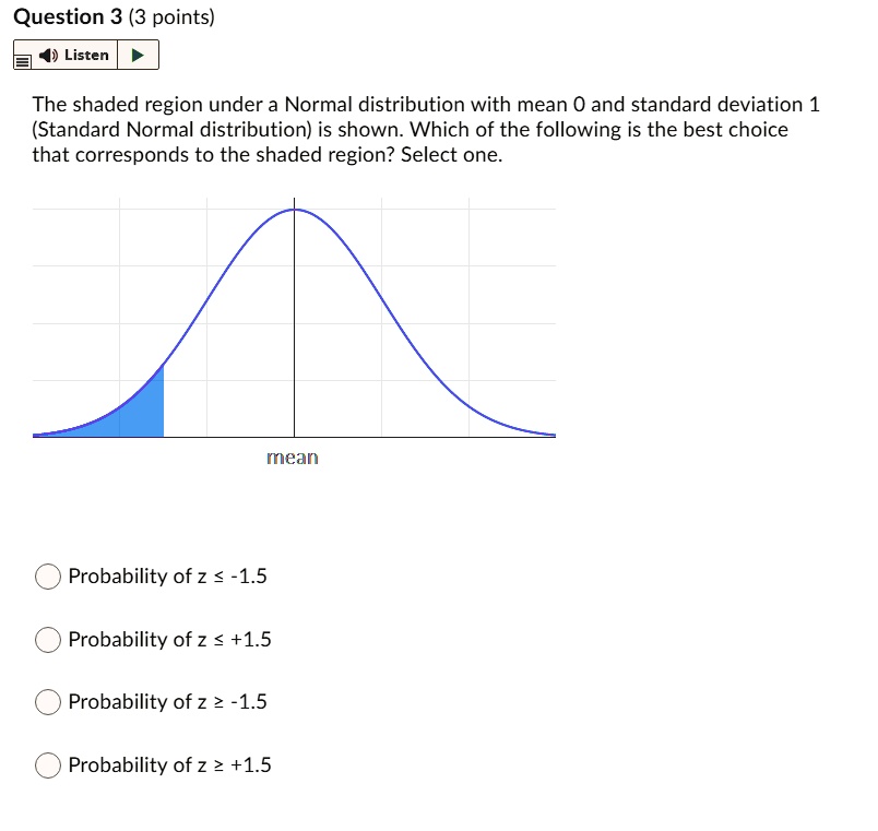 SOLVED: Question 3 (3 points) Listen The shaded region under a Normal ...