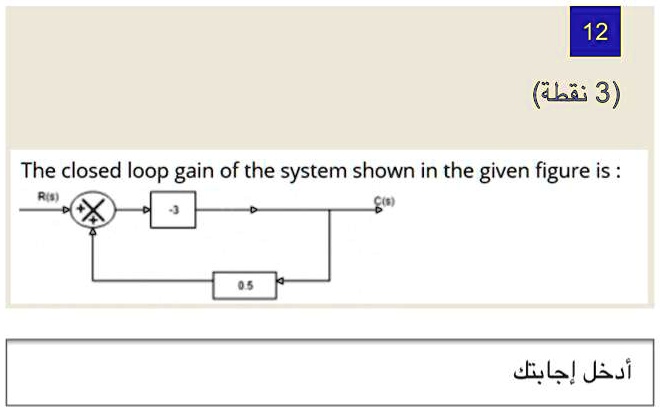 SOLVED: 12 (ab3) The closed loop gain of the system shown in the given ...