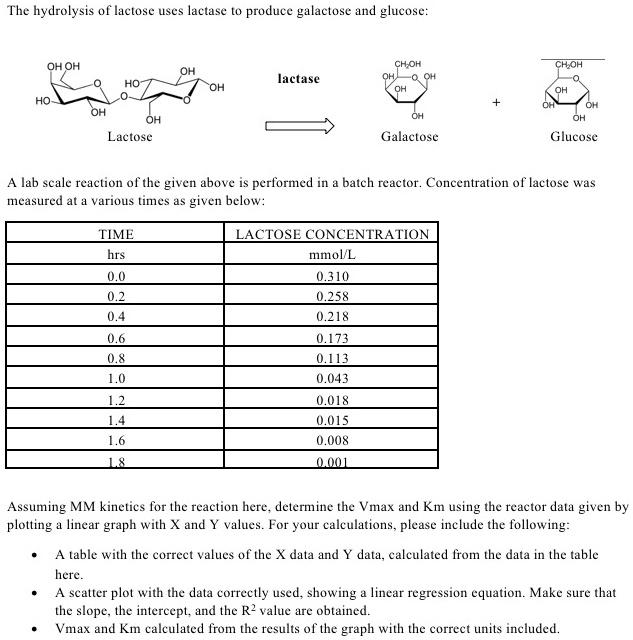 SOLVED: The hydrolysis of lactose uses lactase to produce galactose and ...