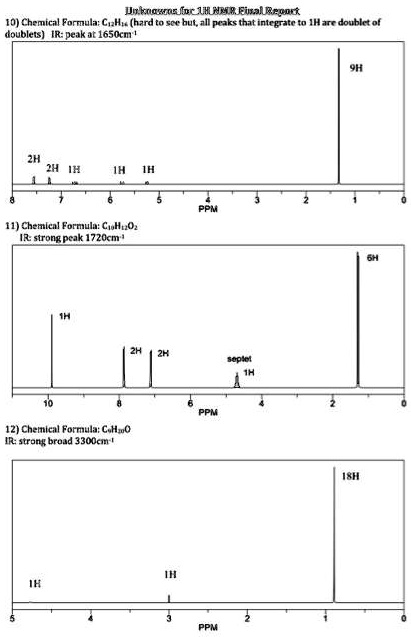 SOLVED: Texts: Based on the chemical formula, 1H NMR spectrum, and IR ...
