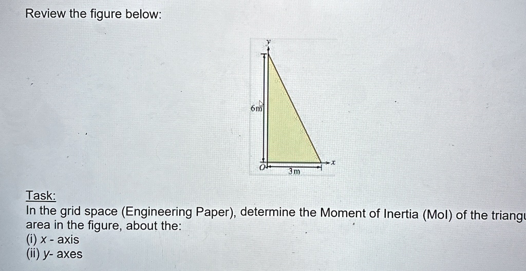 review the figure below 6m 3m task in the grid space engineering paper ...