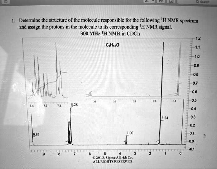 Solved Determine The Structure Of The Molecule Responsible For The Following H Nmr Spectrum