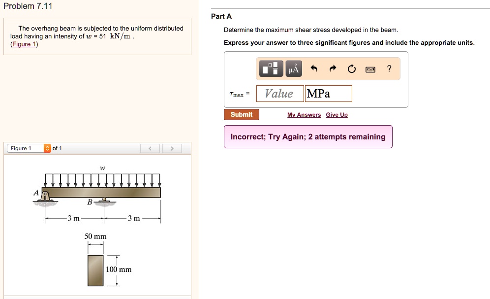 SOLVED: Part A The overhang beam is subjected to the uniform distributed load having an ...