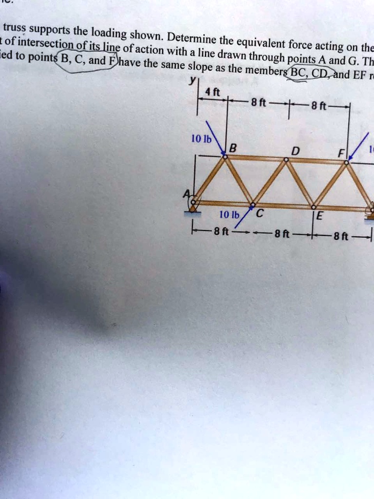 SOLVED: The truss supports the loading shown. Determine the equivalent ...