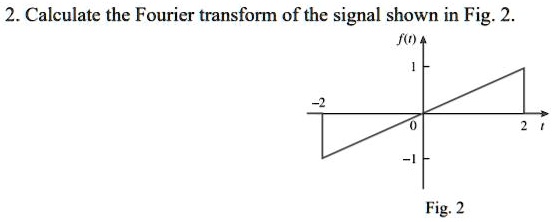 SOLVED: 2.Calculate the Fourier transform of the signal shown in Fig.2 2 Fig.2