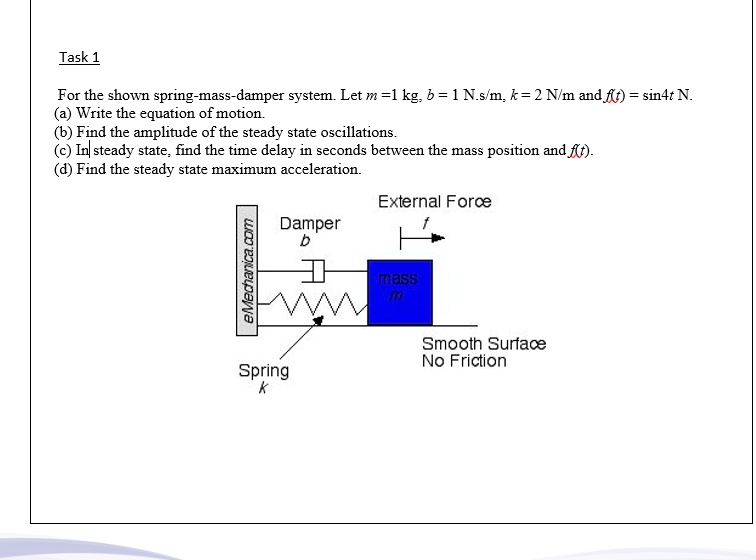 SOLVED: Task 1 For the shown spring-mass-damper system, let m = 1 kg; b ...