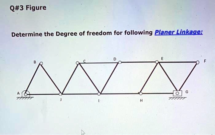 SOLVED: Determine the degree of freedom for the following planar ...