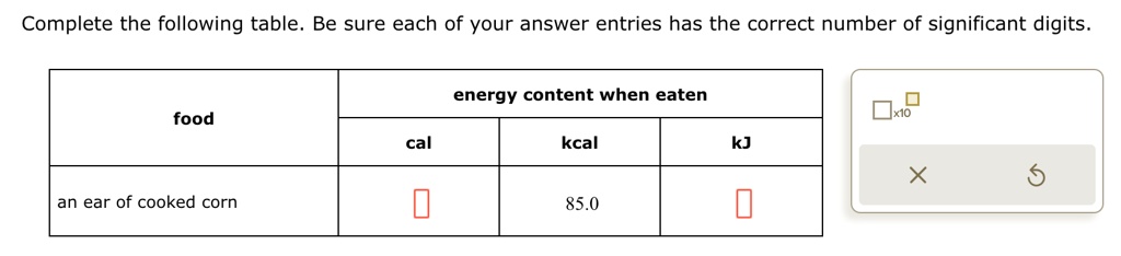 Complete the following table. Be sure each of your answer entries has ...