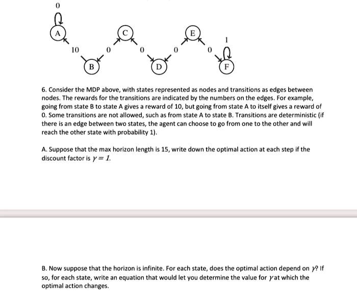 Consider the MDP above, with states represented as nodes and ...