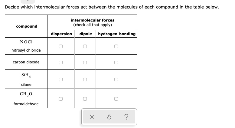 SOLVED: Decide which intermolecular forces act between the molecules of ...