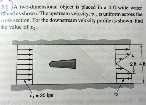 a two dimensional object is placed in a 4 ft wide water tunnel as shown the upstream velocity v1 ...