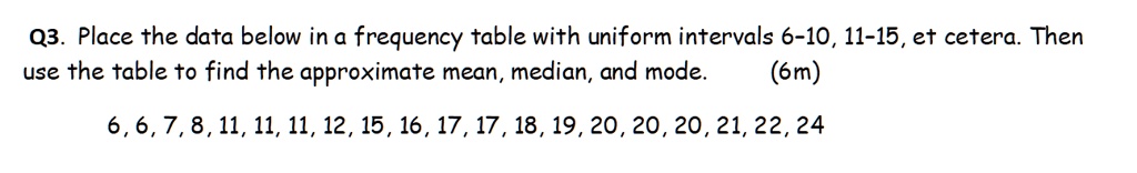 SOLVED: Q3 Place the data below in a frequency table with uniform ...