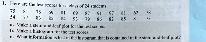 1. Here are the test scores for a class of 24 students: 75 81 78 69 81 ...