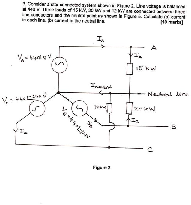 3. Consider a star connected system shown in Figure 2. Line voltage is ...
