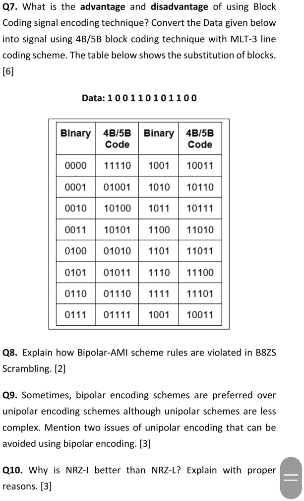 Solved Q7 What Is The Advantage And Disadvantage Of Using Block Coding Signal Encoding