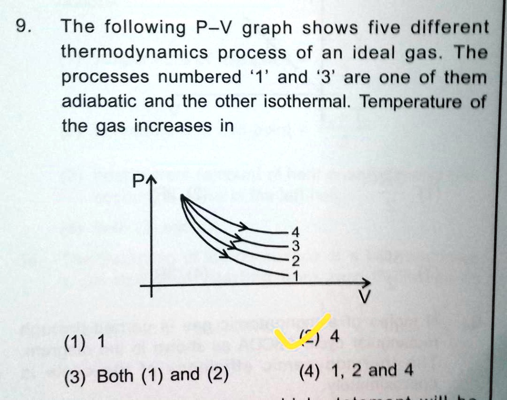 (The correct answer is option 2) The following P-V graph shows five ...