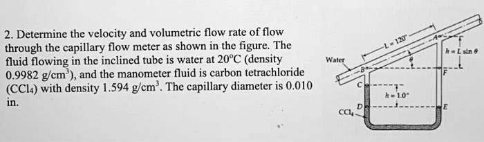 SOLVED: Determine the velocity and volumetric flow rate of flow through ...
