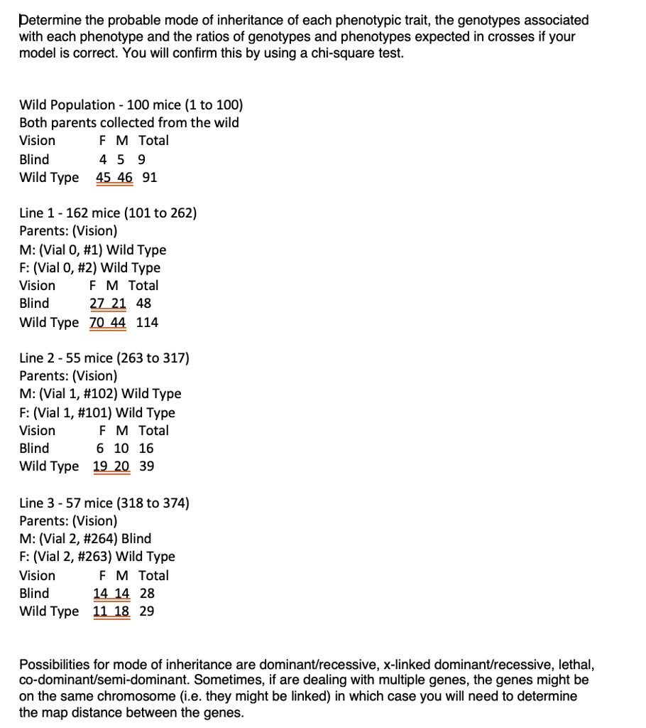 petermine the probable mode of inheritance of each phenotypic trait the ...