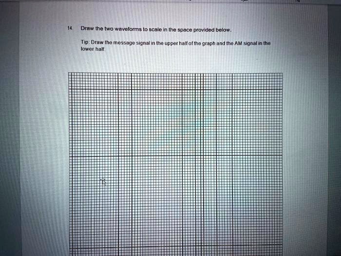 SOLVED: Draw the two waveforms to scale in the space provided below. Tip: Draw the message ...