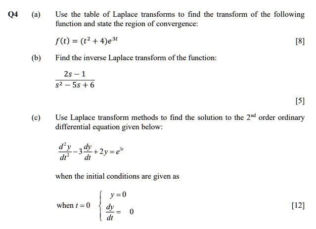 Use the table of Laplace transforms t0 find the transform of the following function and stale ...