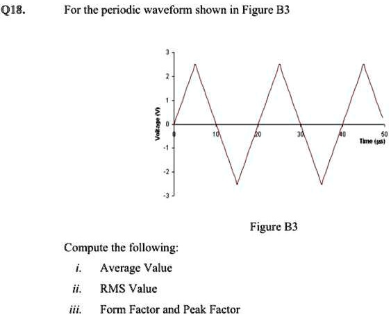 Q18. For the periodic waveform shown in Figure B3 Compute the following: i. Average Value ii ...