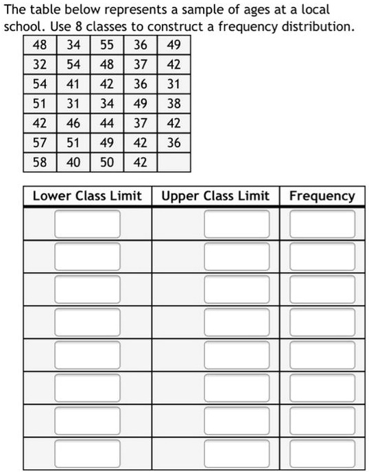 SOLVED: The table below represents a sample of ages at a local school ...