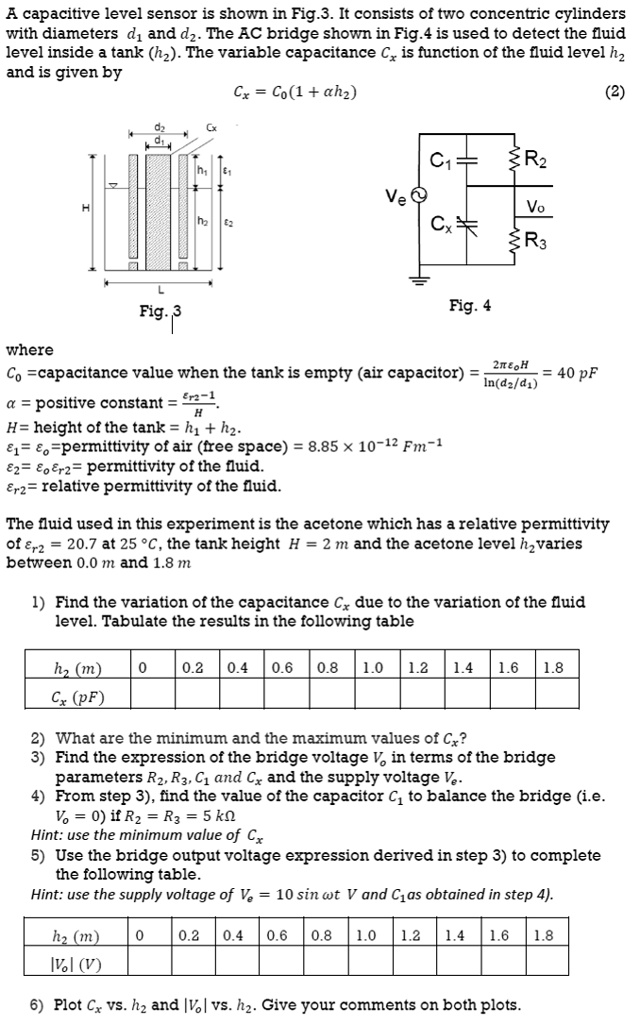 SOLVED: A capacitive level sensor is shown in Fig. 3. It consists of ...