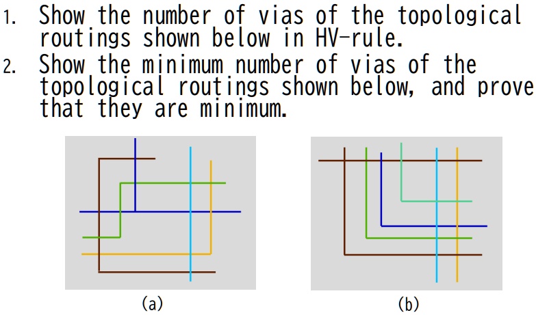 [GET ANSWER] 1 show the number of vias of the topological routings ...