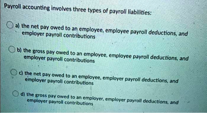 Payroll accounting involves three types of payroll liabilities: a) the ...