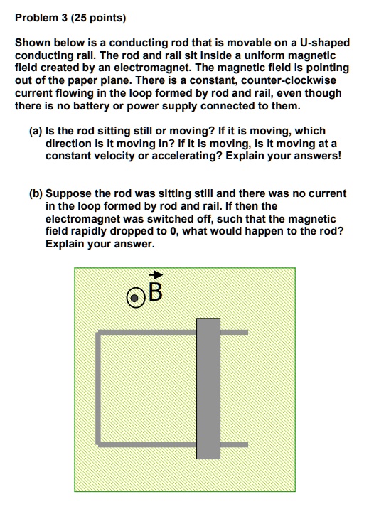 urgent shown below is a conducting rod that is movable on a u shaped ...