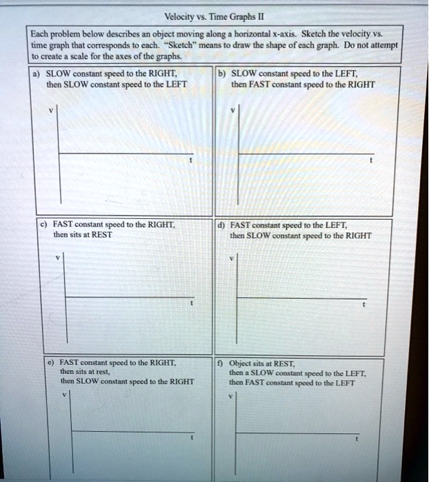 Velocity S Time Graphs Ii Each Problem Below Describes An Object Moving Along Honzontal X Axis