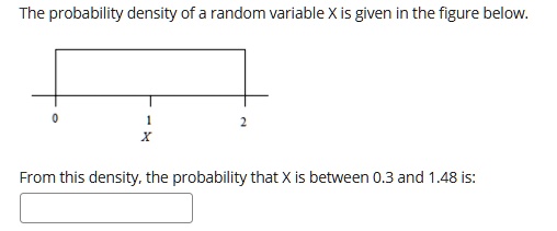 SOLVED: The probability density of a random variable Xis given in the figure below: From this ...