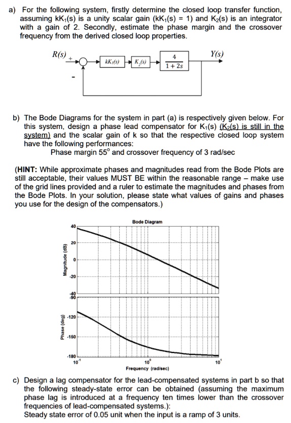 For the following system, firstly determine the closed-loop transfer ...