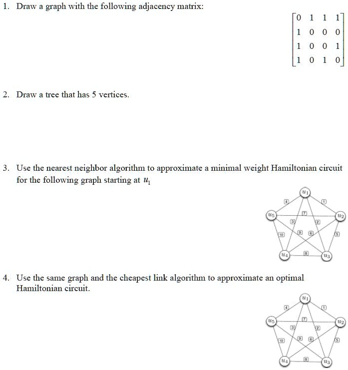 Solved Draw A Graph With The Following Adjacency Matrix Draw A Tree That Has 5 Vertices Use 9436