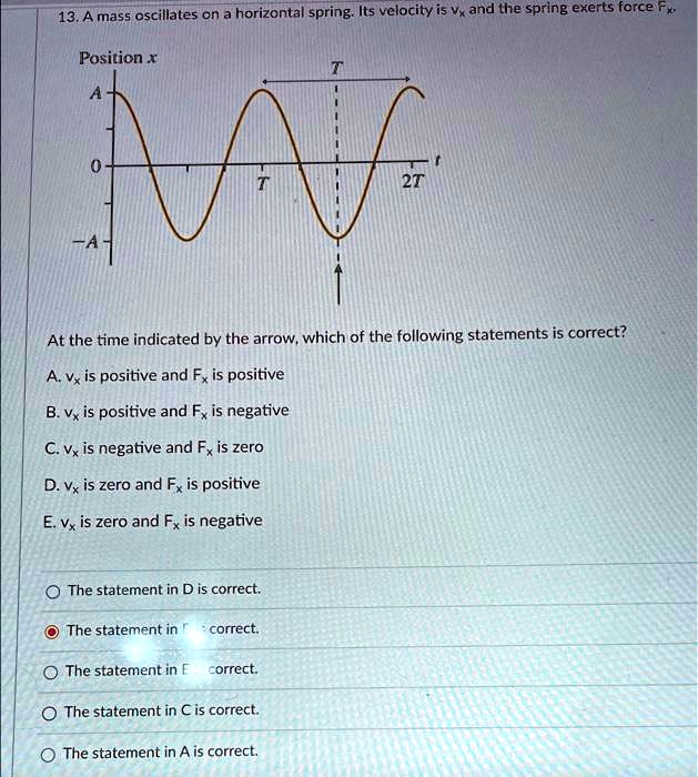 13. A mass oscillates on a horizontal spring. Its velocity is vx and ...
