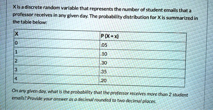 xisa discrete random variable that represents the number of student emails thata professor ...