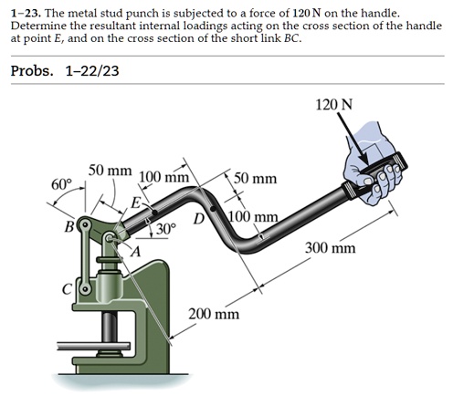 1 23 the metal stud punch is subjected to a force of 120 n on the ...