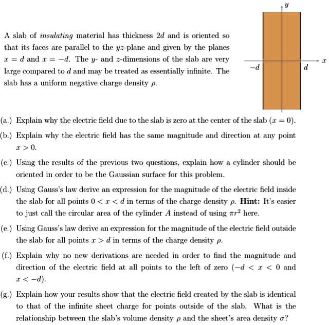 A Slab Of Insulatinq Material Has Thickness 2d And Is Oriented So That