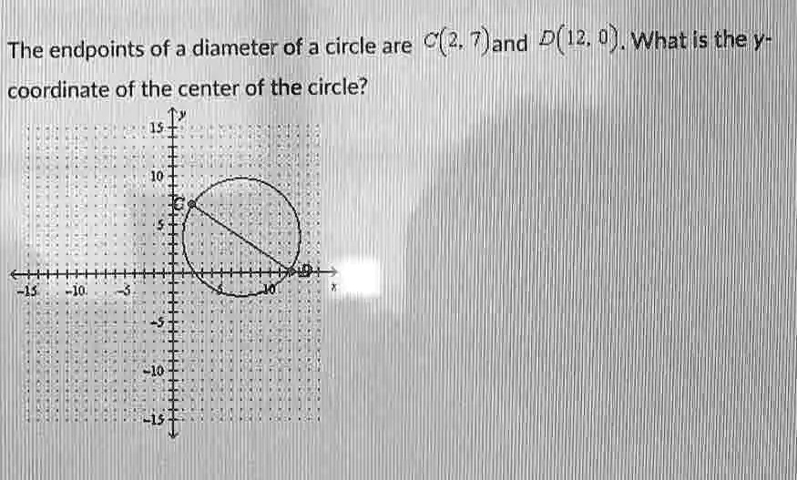 SOLVED: The endpoints of a diameter of a circle are C(2, Z) and D(12, 0). What is the coordinate ...