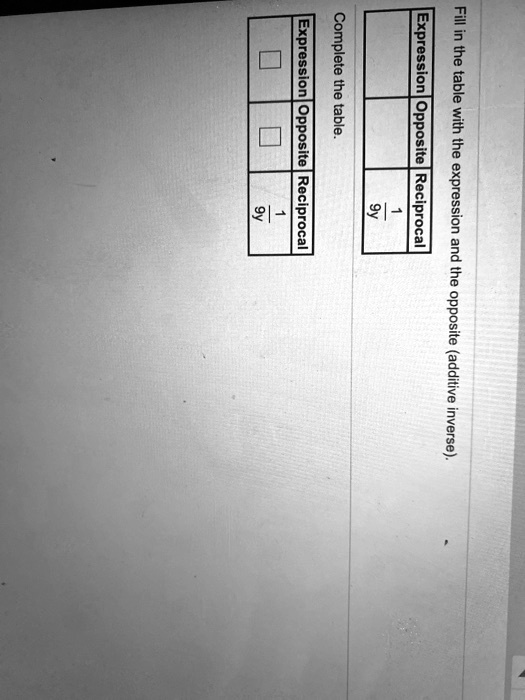 Fill in the table with the expression and the opposite (additive ...