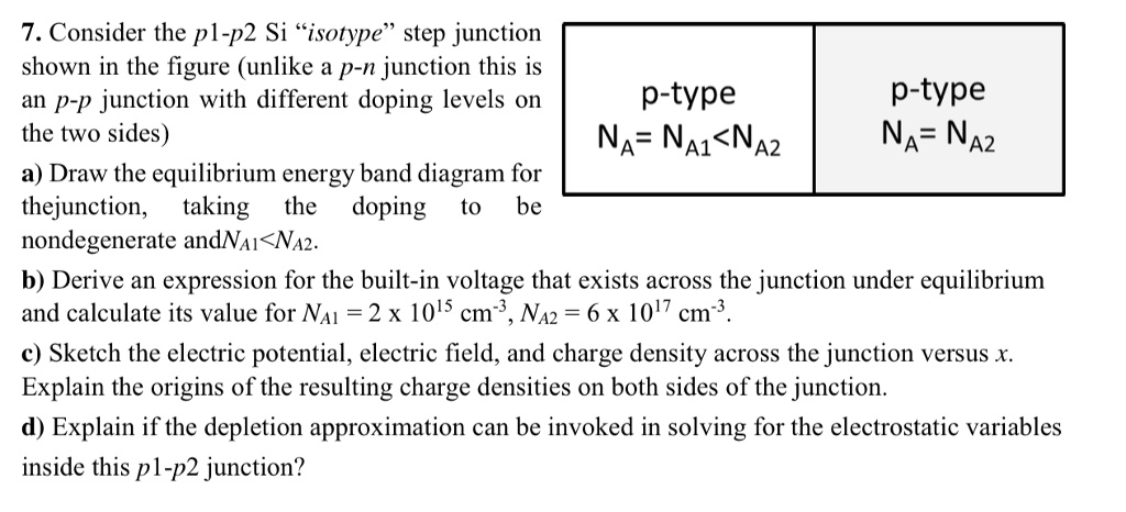 7. Consider the p1-p2 Si ïsotypes̈tep junction shown in the...