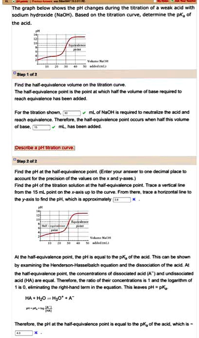 The graph below shows the pH changes during the titration of a weak acid with sodium hydroxide ...