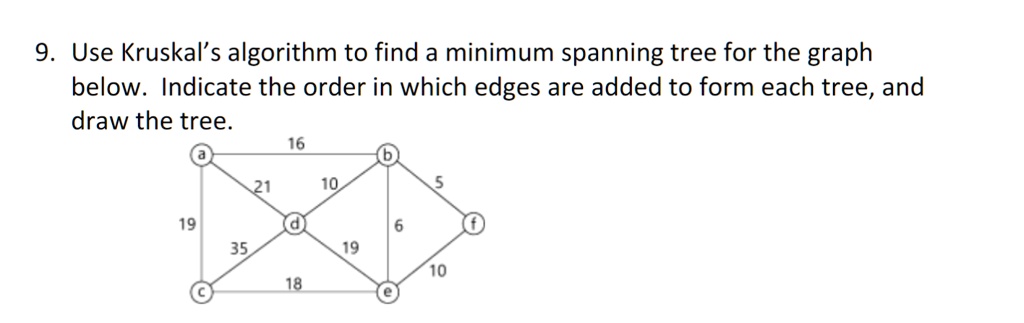 SOLVED: 9 Use Kruskal's algorithm to find a minimum spanning tree for the graph below. Indicate ...
