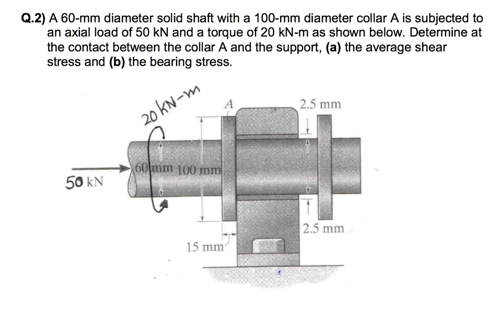 SOLVED: A 60-mm diameter solid shaft with a 100-mm diameter collar A is ...