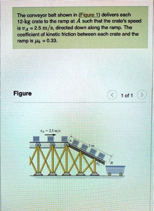 [GET ANSWER] The conveyor belt shown in (Figure 1) delivers each 12-kg ...
