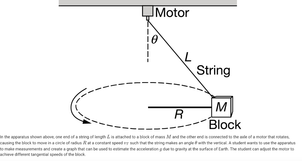 motor m r block in the apparatus shown above one end of string of ...