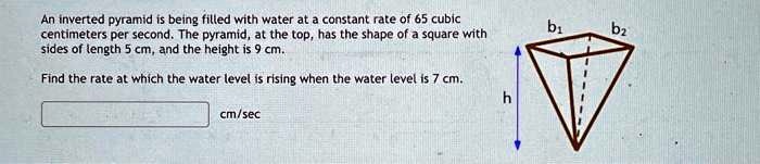 SOLVED: An inverted pyramid is being filled with water at a constant ...