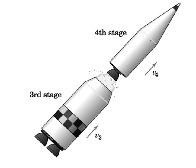 SOLVED: A rocket has two parts and is travelling with 18000 km/h until ...